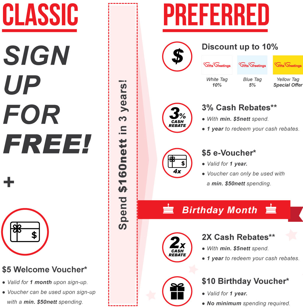 Gifts Greetings MEMBERSHIP